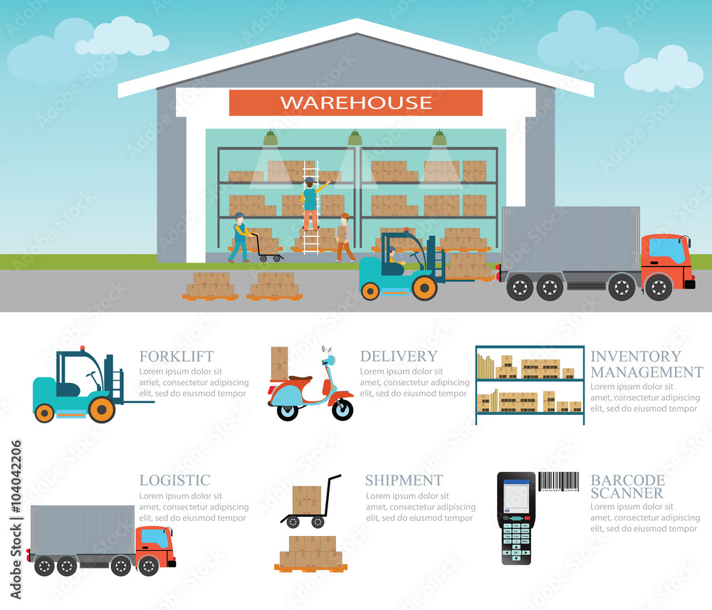 Poster Infographic of warehouse load boxes and pallet. – Wall Art ...