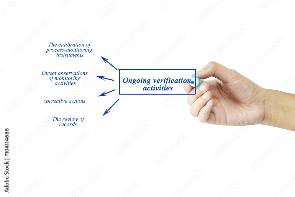 Women hand writing element of Ongoing verification activities concept ...