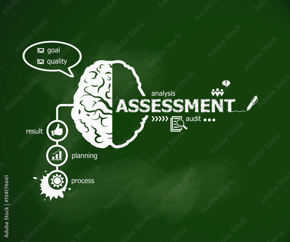 Assessment concept and brain. Stock Vector | Adobe Stock