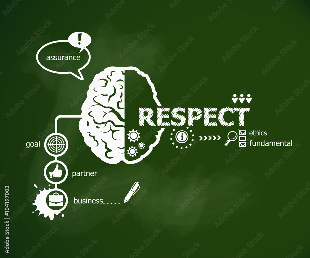 Respect concept and brain. Stock Vector | Adobe Stock