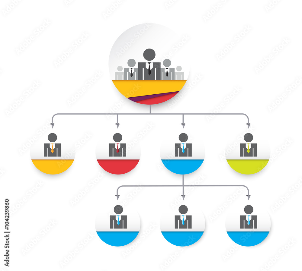 Vector modern and simple organization chart template. vector ...