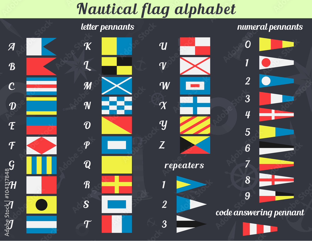 Nautical flag alphabet Stock Vector | Adobe Stock