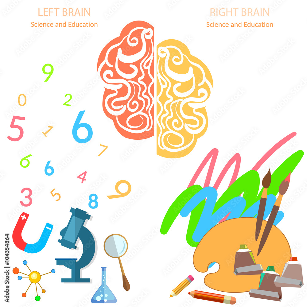 Creativity Brain Side