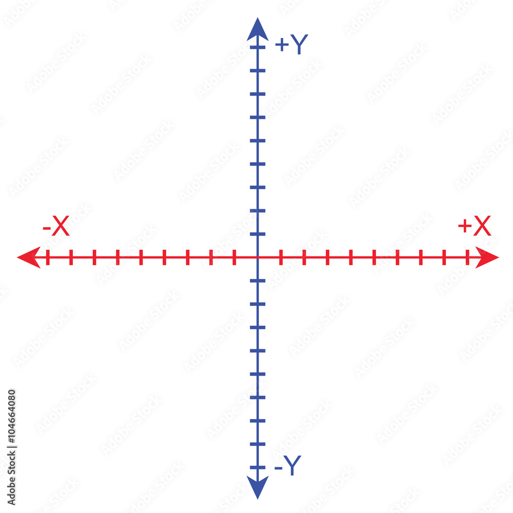 Cartesian Coordinate System vector Stock Vector | Adobe Stock