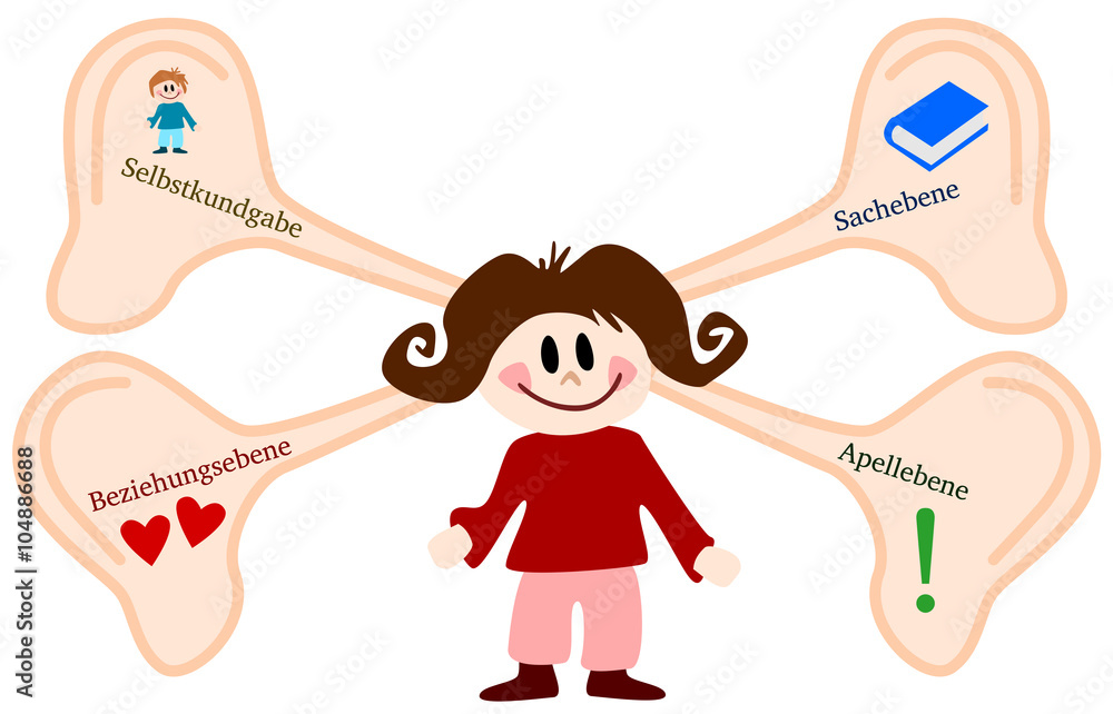 Vier-Ohren-Modell Stock Illustration | Adobe Stock