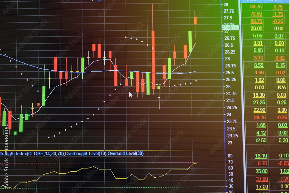 Stock market chart / Stock market chart, graph and data on LED screen ...