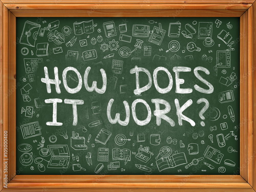 How Does it Work - Hand Drawn on Chalkboard. How Does it Work with ...