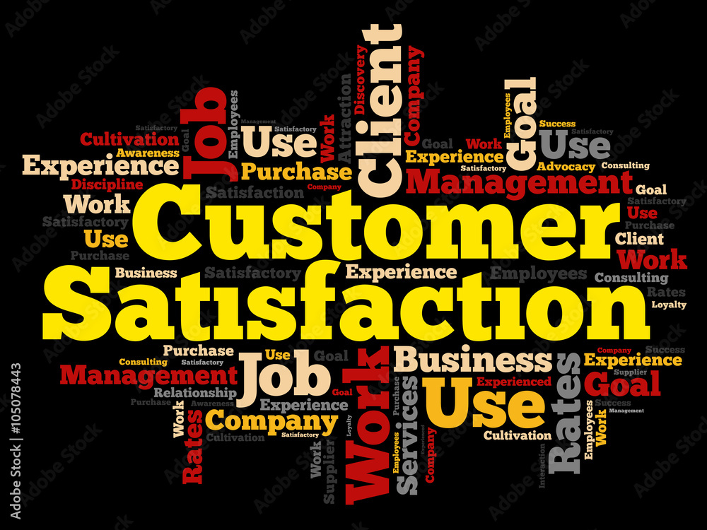 Customer Satisfaction word cloud, business concept background Stock ...