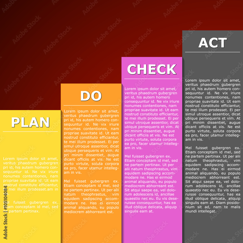 Plan Do Check Act Stock Vector Adobe Stock