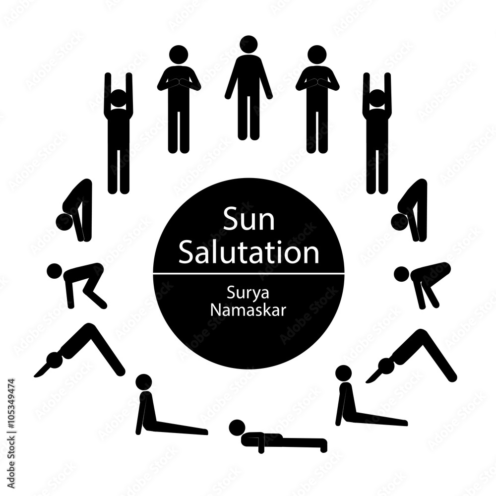 surya namaskar stick man set Stock Vector | Adobe Stock surya namaskar stick man set Stock Vector | Adobe Stock