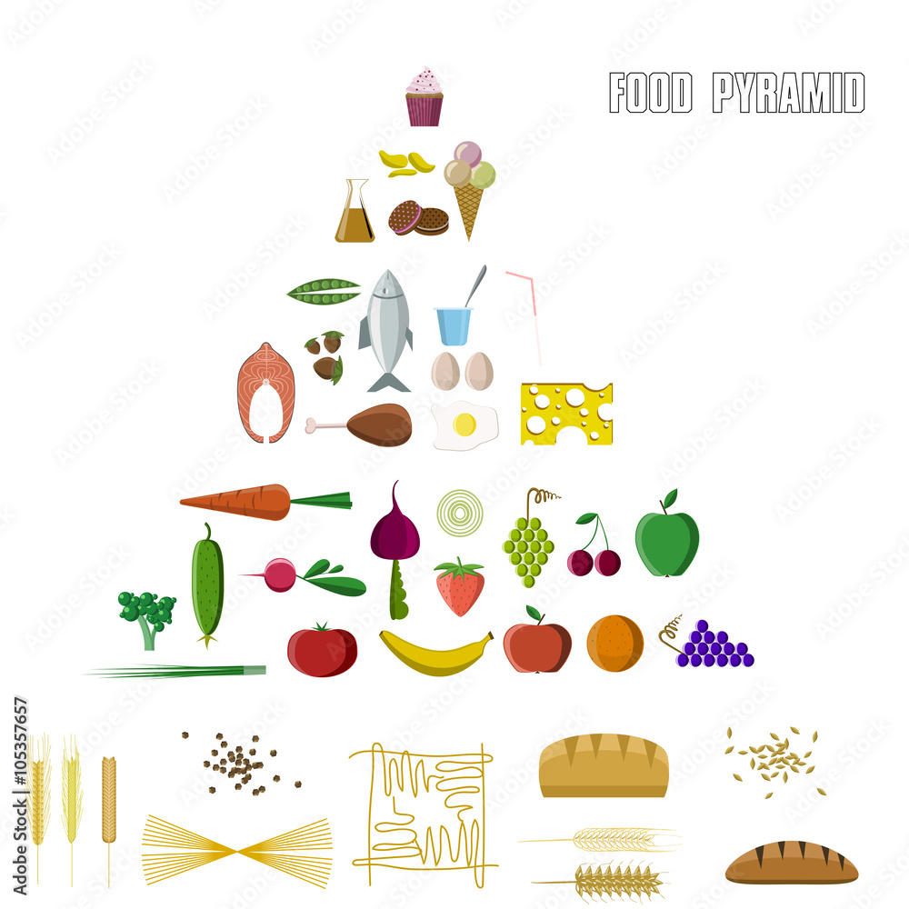 food pyramid icon set Stock Vector | Adobe Stock