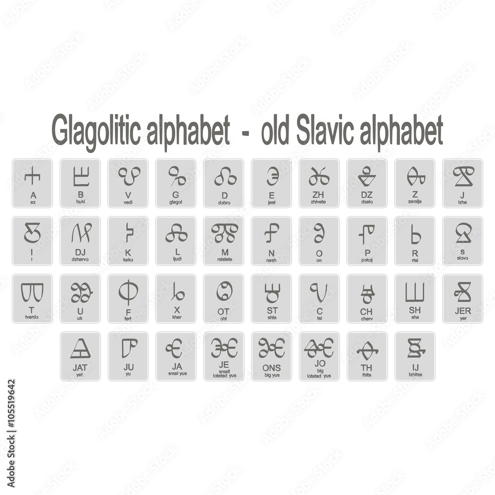 Poster Set of monochrome icons with Glagolitic old Slavic alphabet for ...