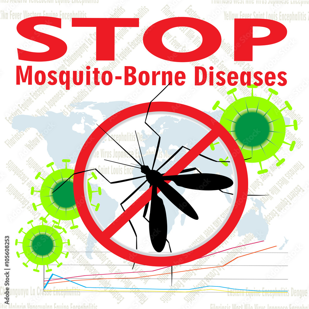 Warning. Stop. Prohibited sign with mosquito with Stop Mosquito-borne ...