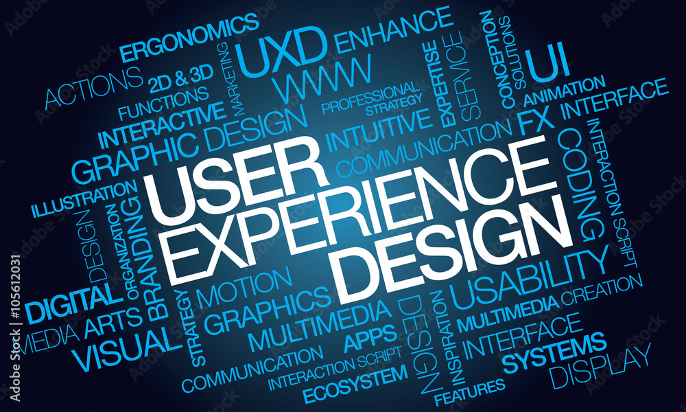 User Experience Design UX Designer words tag cloud blue text UXD Visual ...