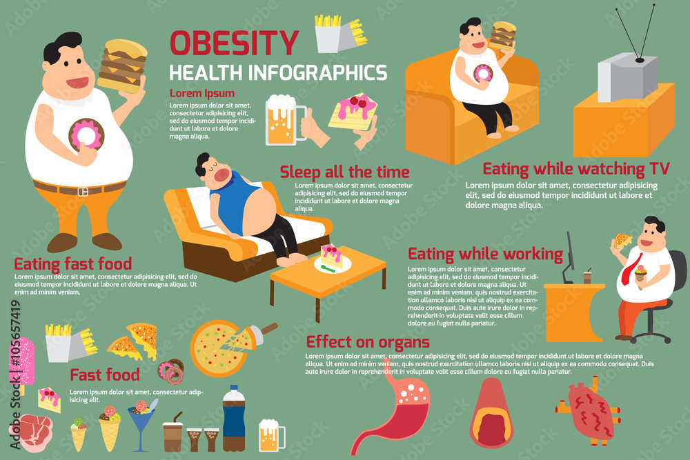 obesity infographics. Stock Vector | Adobe Stock