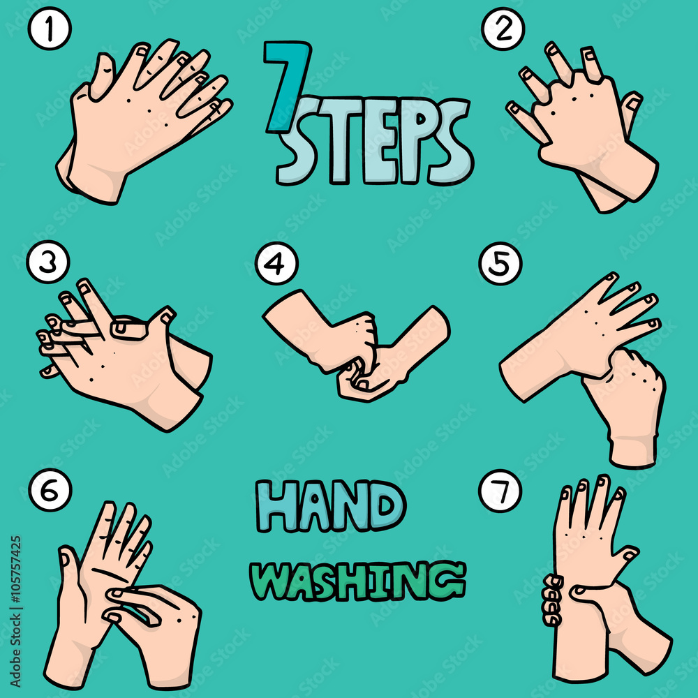 vector set of hand washing steps Stock Vector | Adobe Stock