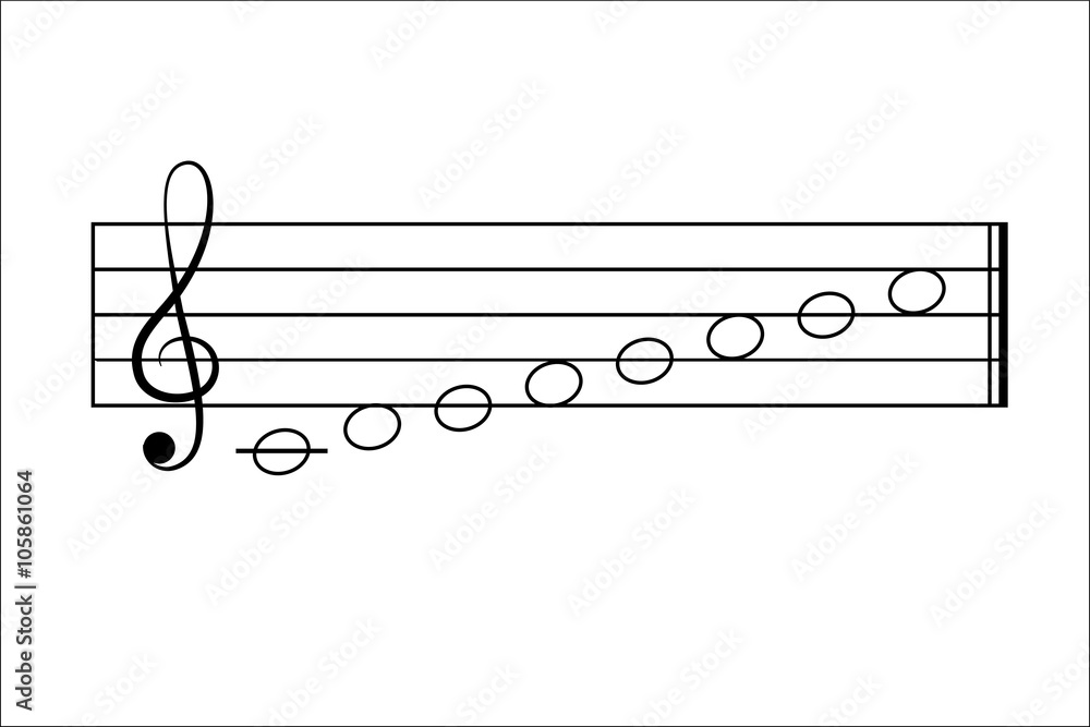 Gamma C major on the stave. Vector EPS10 Stock Vector | Adobe Stock