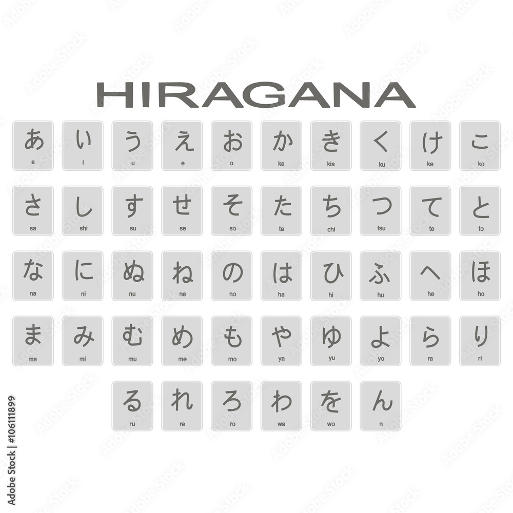 Set of monochrome icons with japanese alphabet hiragana for your design ...