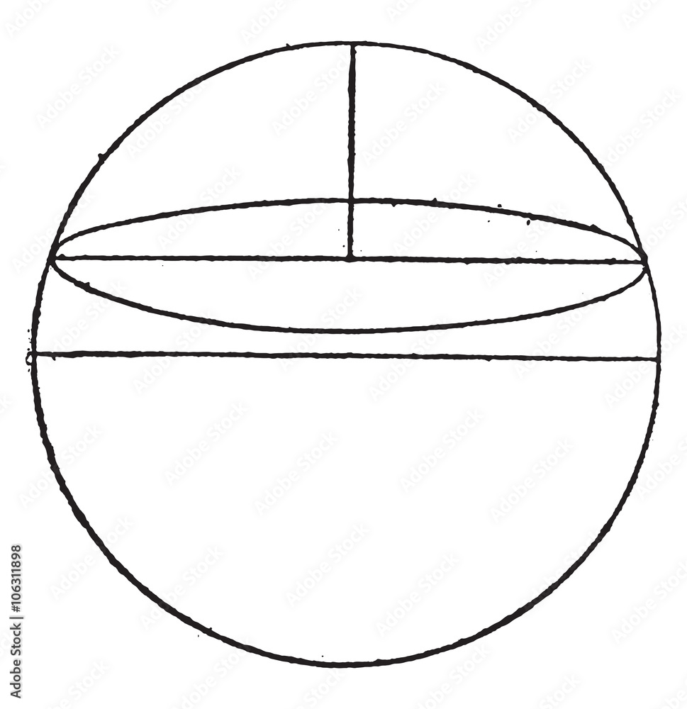 Spherical cap or Spherical dome, vintage engraving. Stock Vector ...