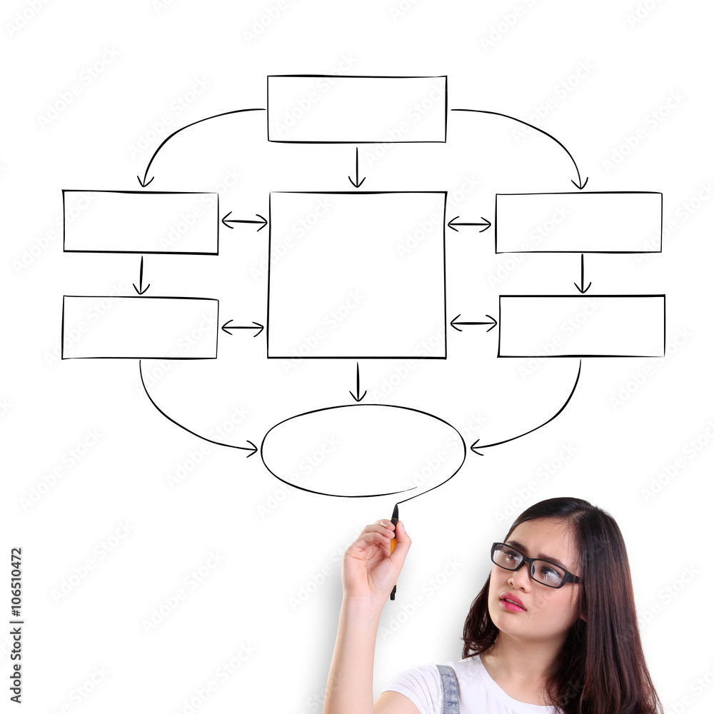 Smart girl drawing flowchart on white Stock Photo | Adobe Stock