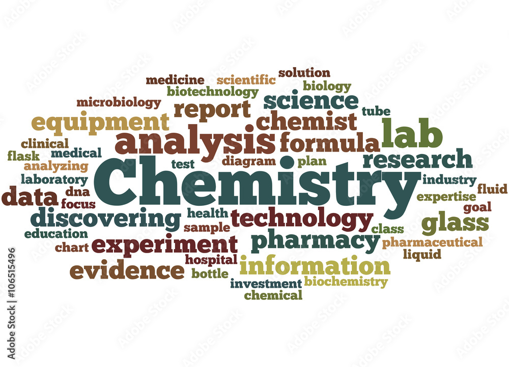 Chemistry Word Cloud
