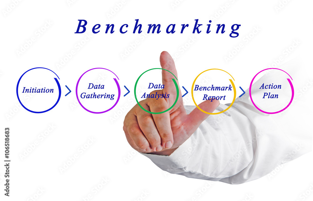 Diagram of Benchmarking Stock Photo | Adobe Stock