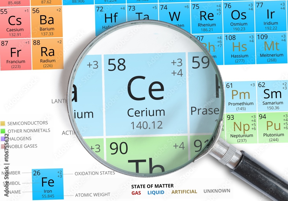 Cerium symbol - Ce. Element of the periodic table zoomed with ...