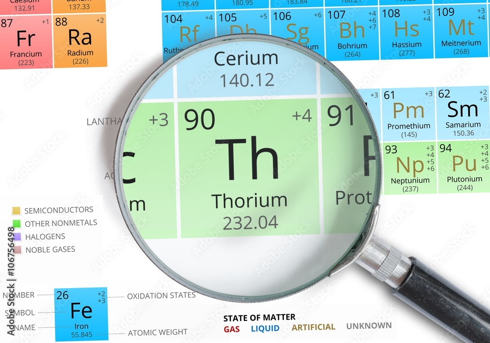 Thorium symbol - Th. Element of the periodic table zoomed with ...