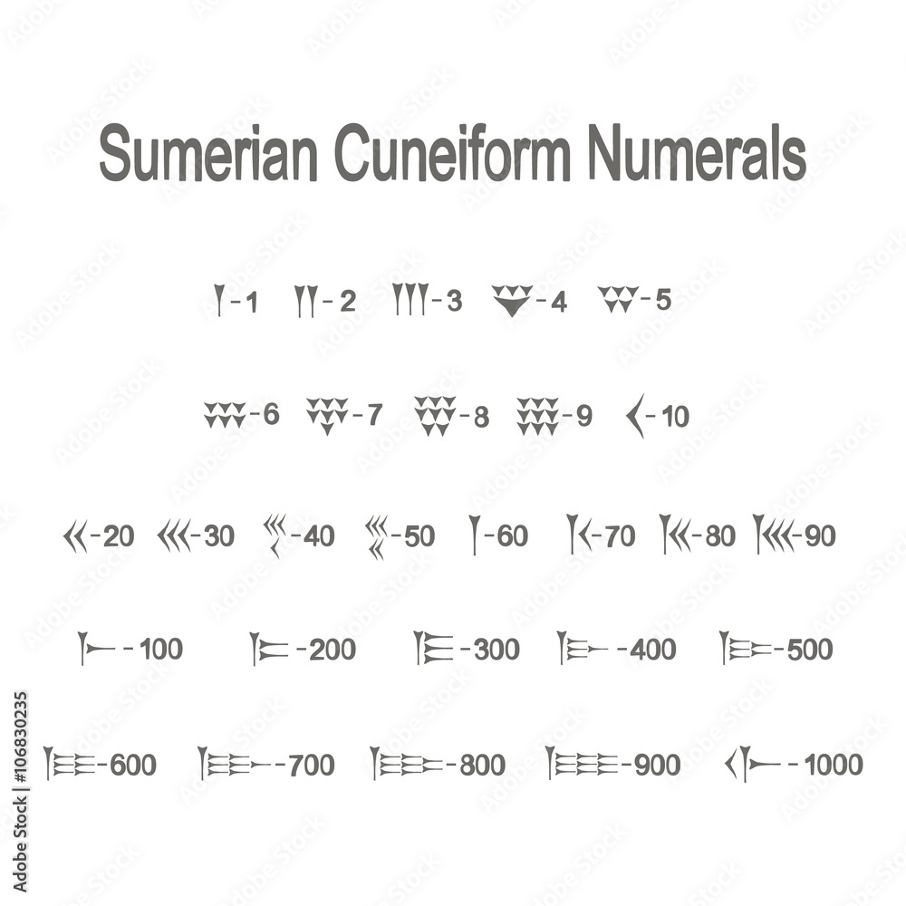Cuneiform Numbers 1 10