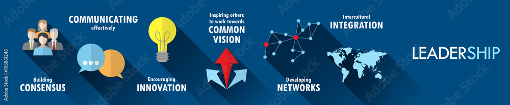 LEADERSHIP Vector Flat Style Icons Stock Vector | Adobe Stock
