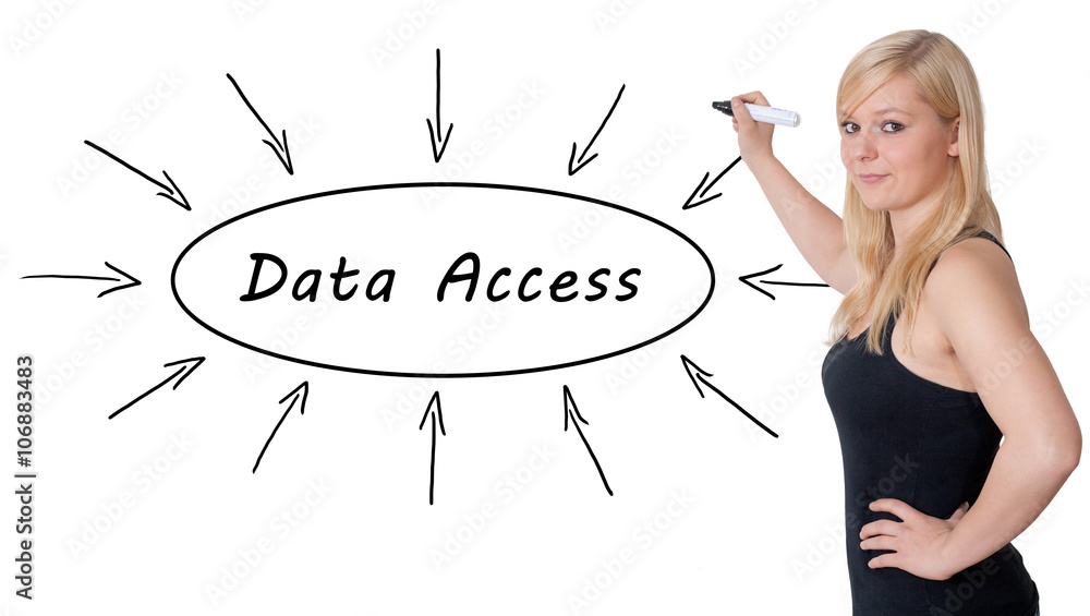 Data Access Stock-Foto | Adobe Stock