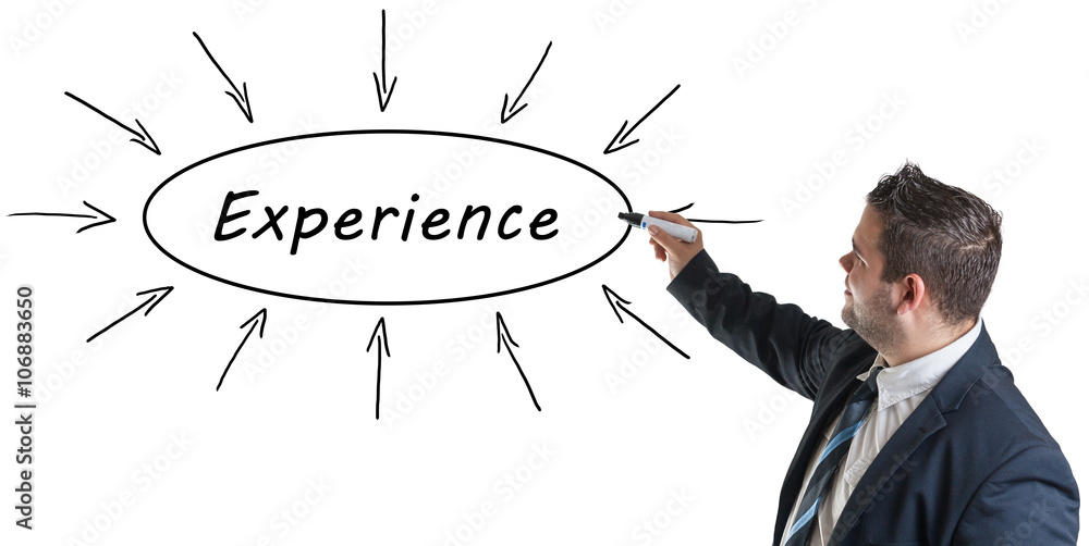 Experience Stock-Foto | Adobe Stock