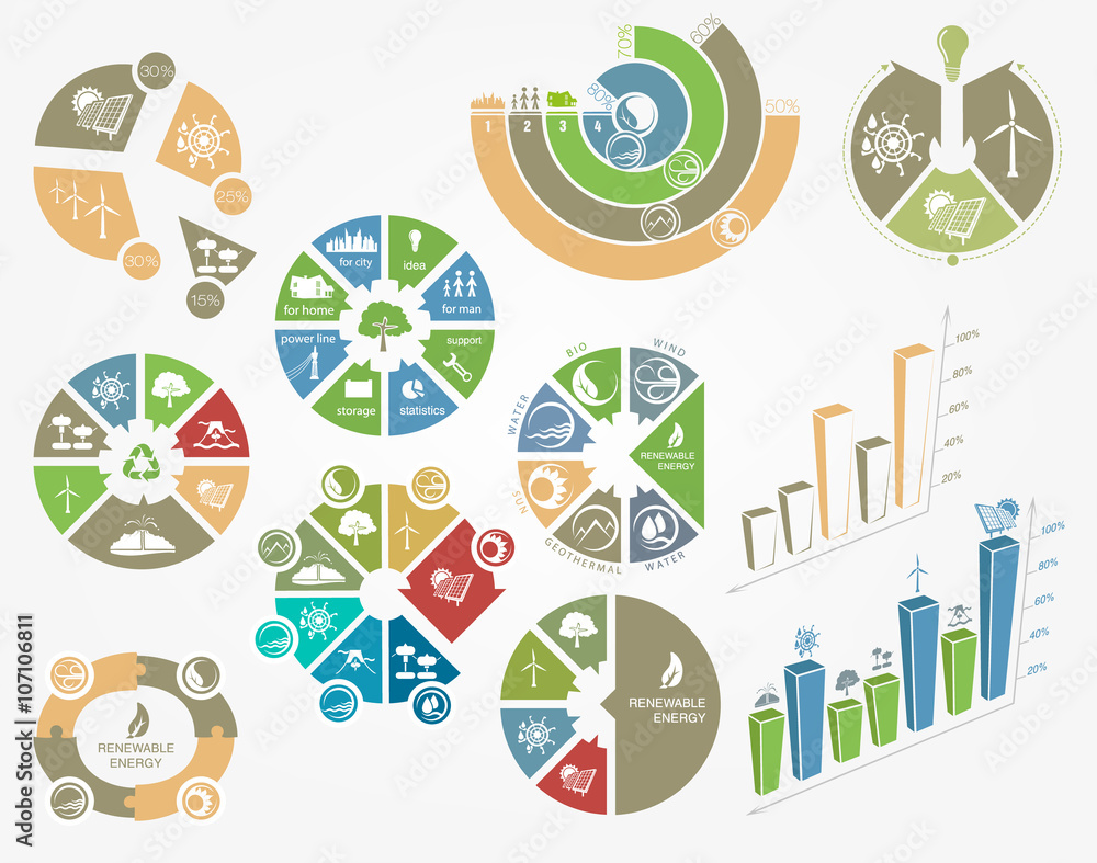 diagrams and graphs the concept of ecology and renewable energy Stock ...