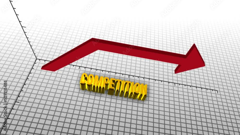Vídeo do Stock: 3D animation business graph diagram showing rapid ...