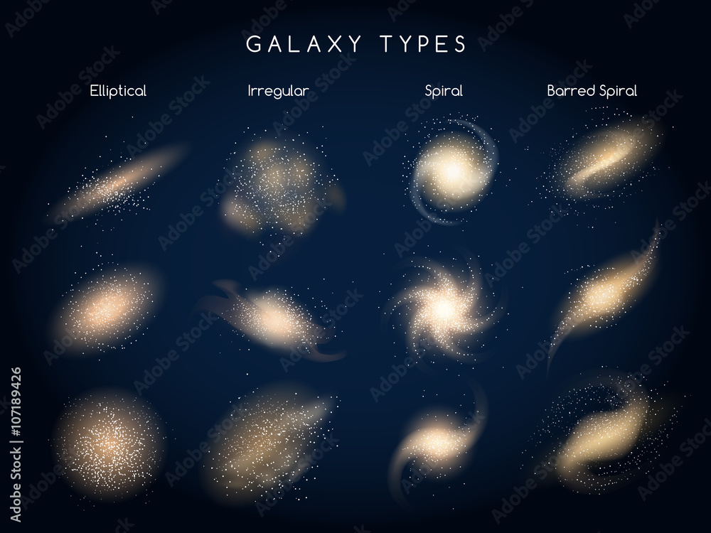 Galaxy types icons. Galaxy morphological classification. Vector ...