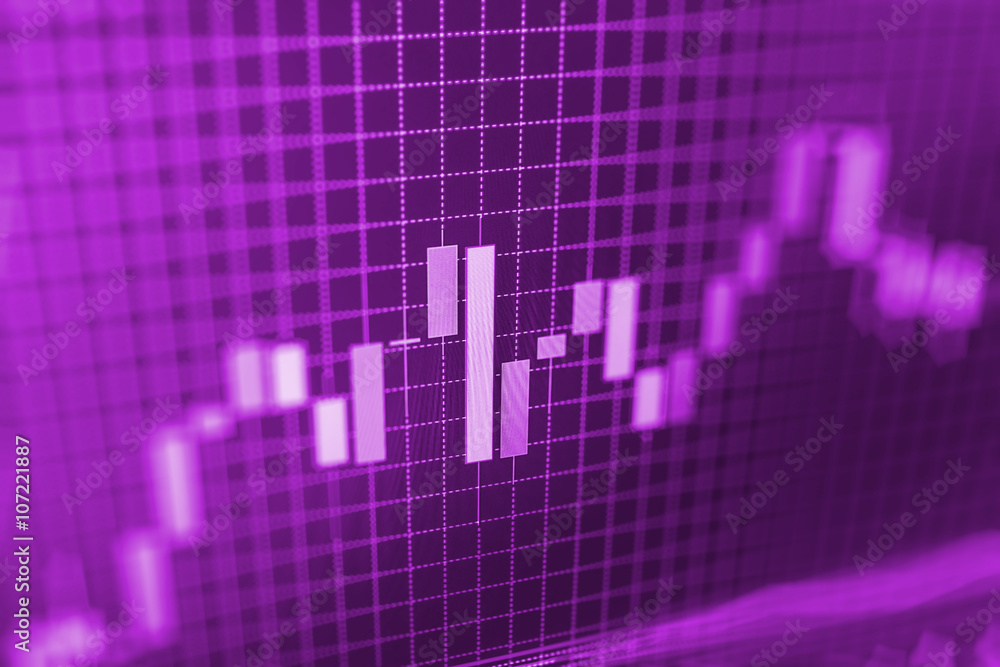 Professional market analysis. Market trading screen. Stock diagram on ...