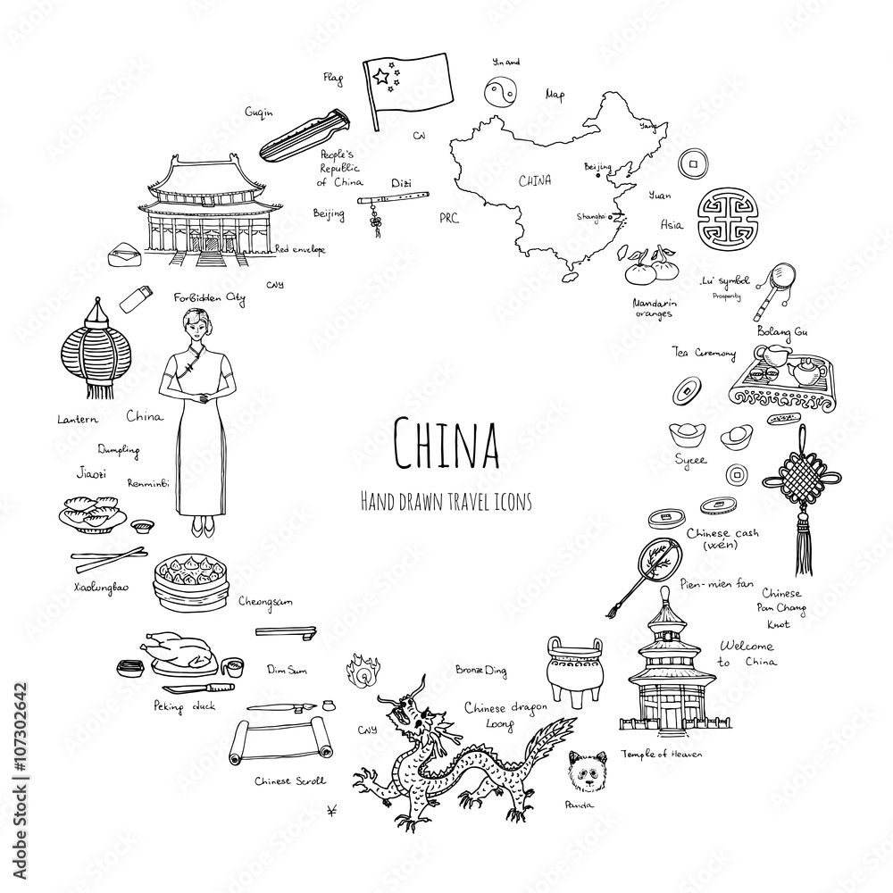 Hand drawn doodle China icons collection Vector illustration Sketchy ...