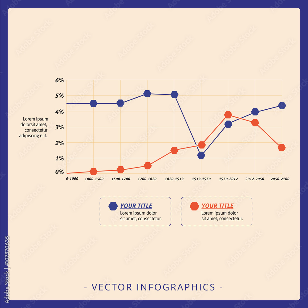 Line graph vector template Stock Vector | Adobe Stock
