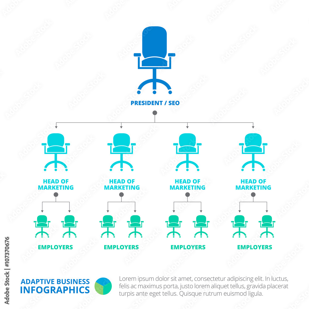 Organization Chart Template Stock Vector | Adobe Stock