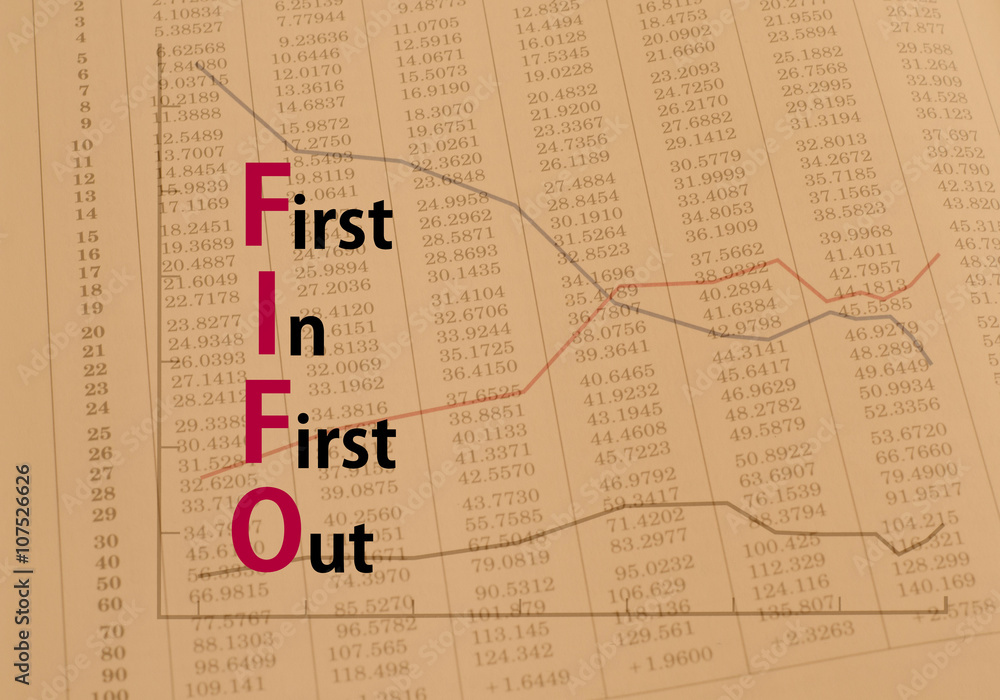 Acronym FIFO - First In First Out Stock Photo | Adobe Stock