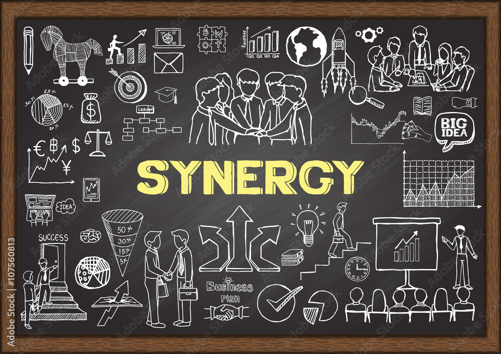 Doodles about SYNERGY on chalkboard. Stock-Vektorgrafik | Adobe Stock
