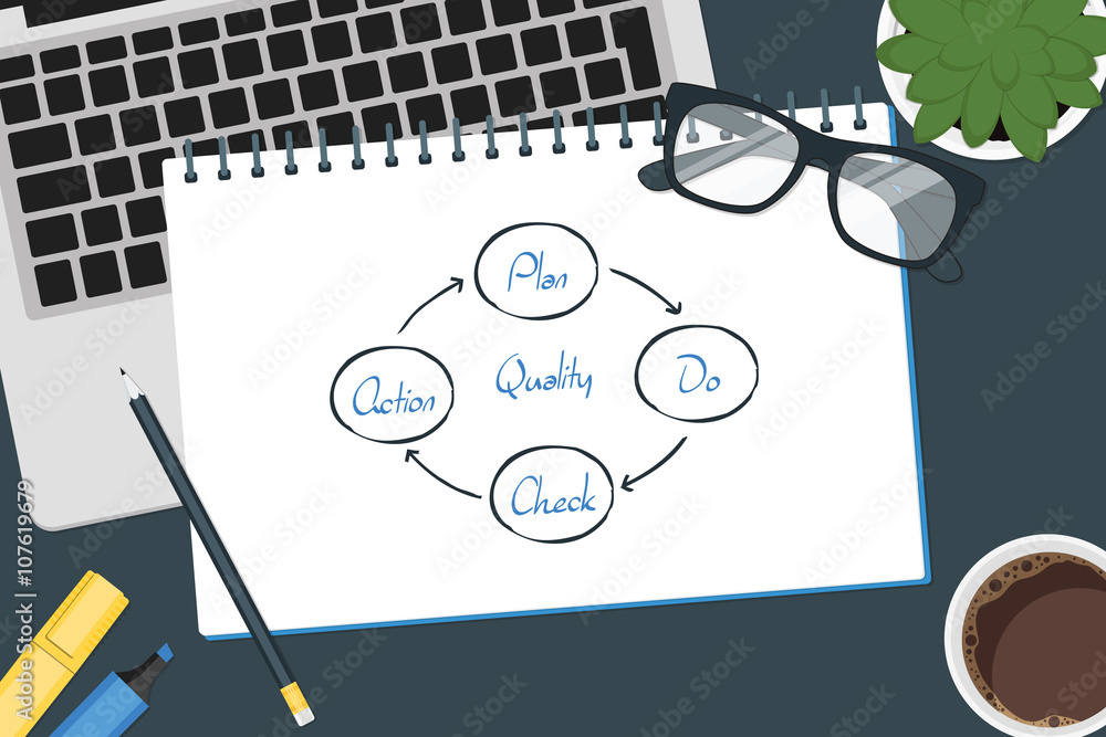 vector drawing business process,quality,plan,do,check,action cir Stock ...
