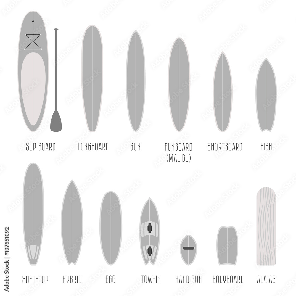 Set of surfboard types, volume shapes in scale Stock Vector | Adobe Stock