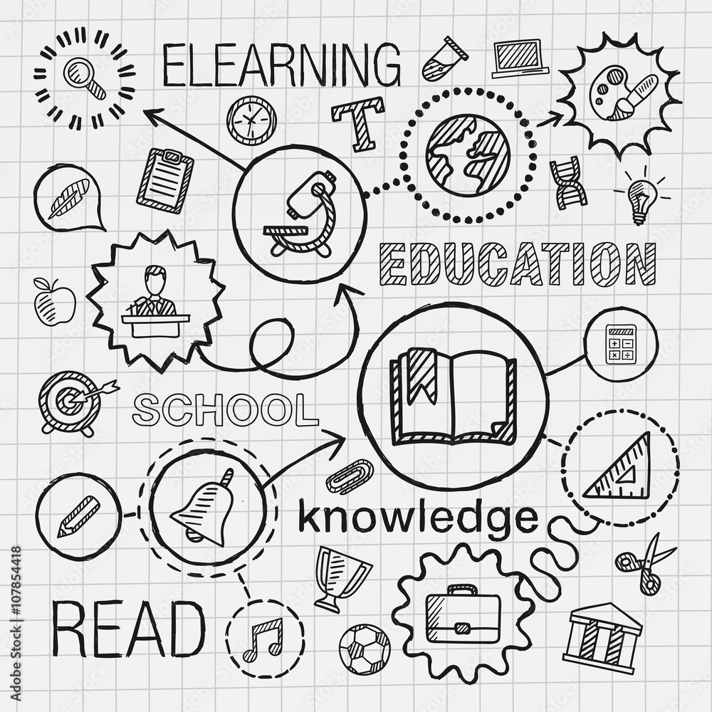 Naklejka education hand draw integrated icons set. Vector sketch ... Naklejka education hand draw integrated icons set. Vector sketch ...