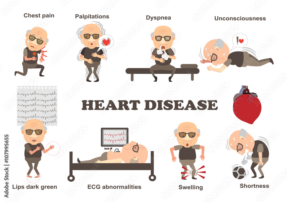 symptoms of heart disease and acute pain possible heart attack Info ...