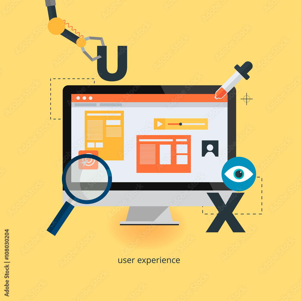 User Experience Infographic