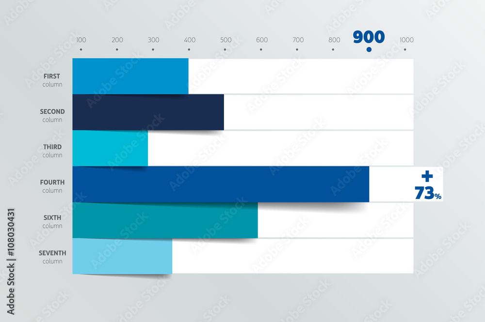 Chart, graph with shadows effect. Simply color editable column diagram ...