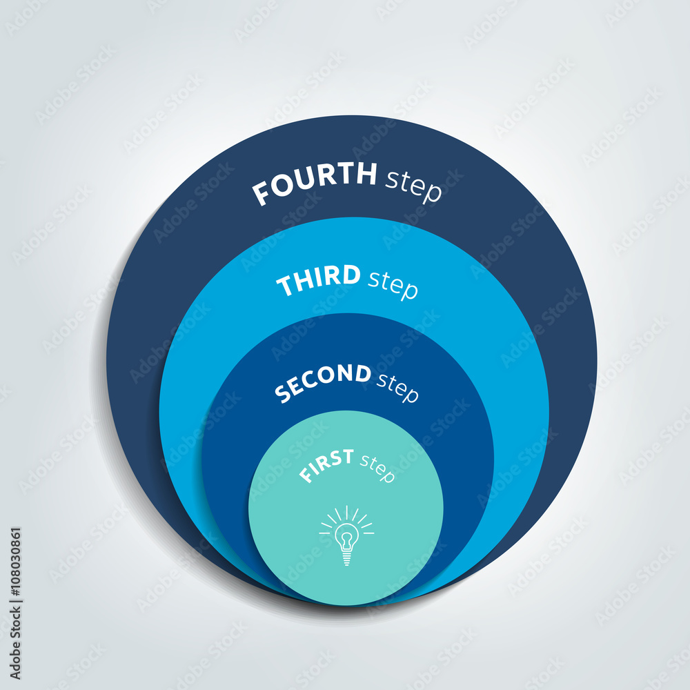 Circle, round diagram, scheme, chart, slide, template, graph ...