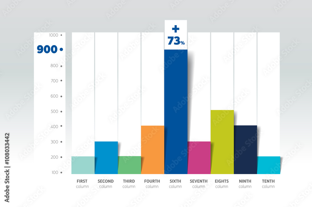 Chart, graph with shadows effect. Simply color editable column diagram ...