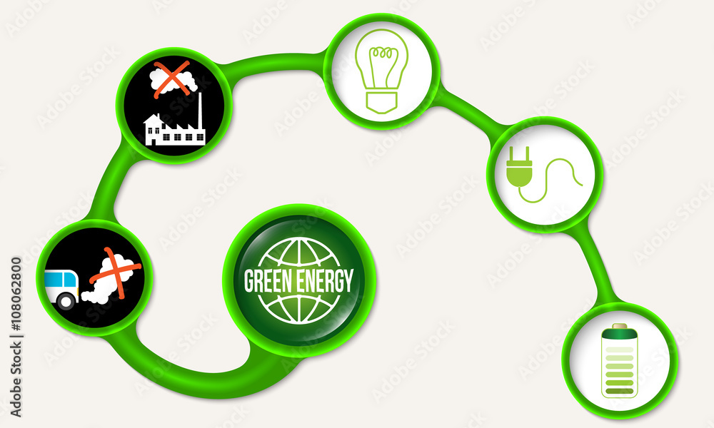 Green circular frames and green energy symbol Stock Vector | Adobe Stock